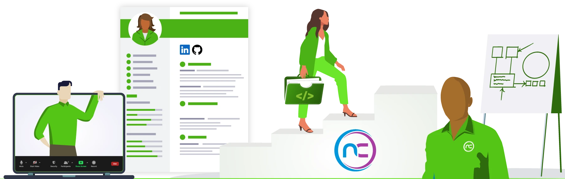 Ace your tech interviews with the help of seasoned professionals.