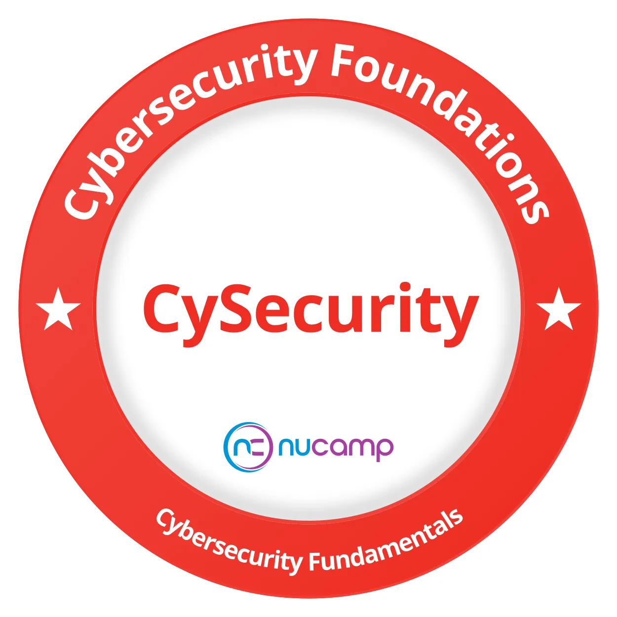 Begin your cybersecurity journey by learning vital skills to protect ...